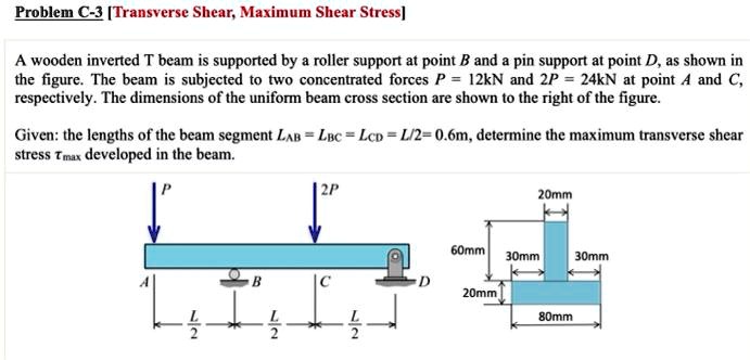 SOLVED: Problem C-3 [Transverse Shear, Maximum Shear Stress] A wooden inverted T-beam is ...