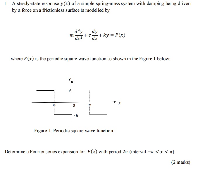 SOLVED:A steady-state response y(x) of a simple spring-mass system with ...