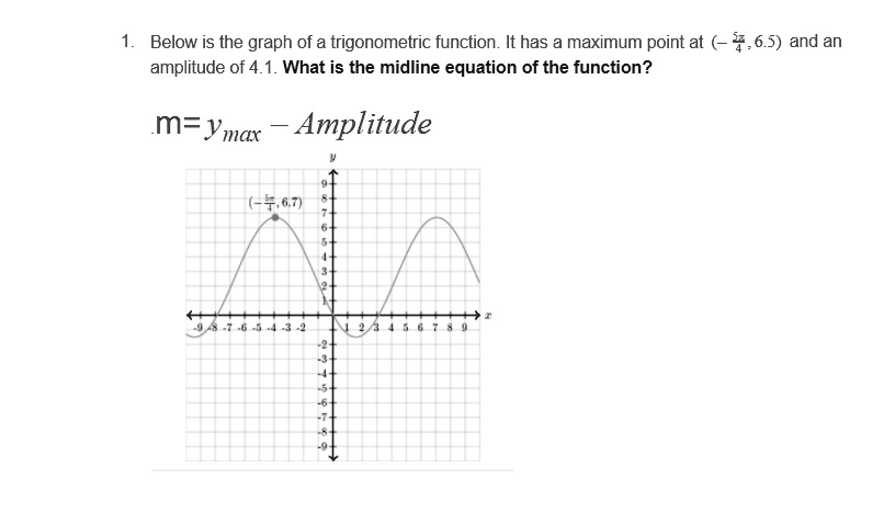 Solved Below Is The Graph Of A Trigonometric Function It Has Maximum