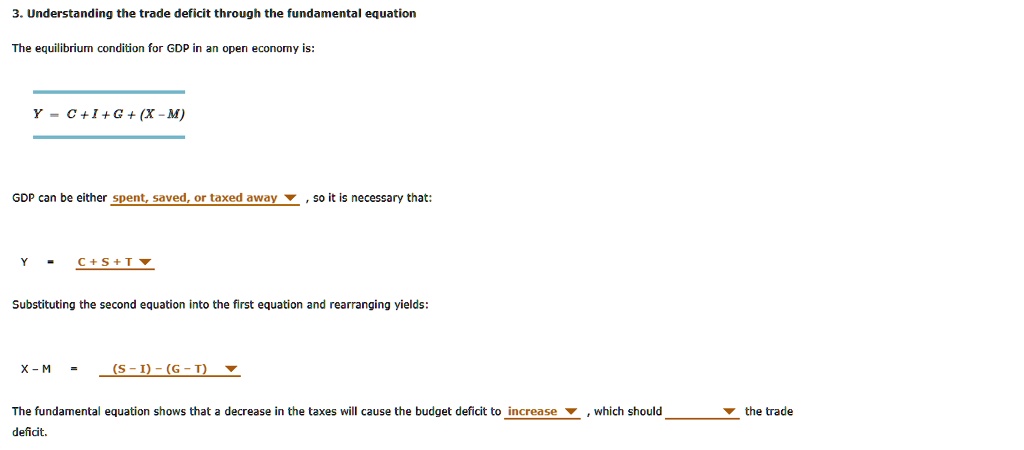 SOLVED: 3. Understanding the trade deficit through the fundamental ...