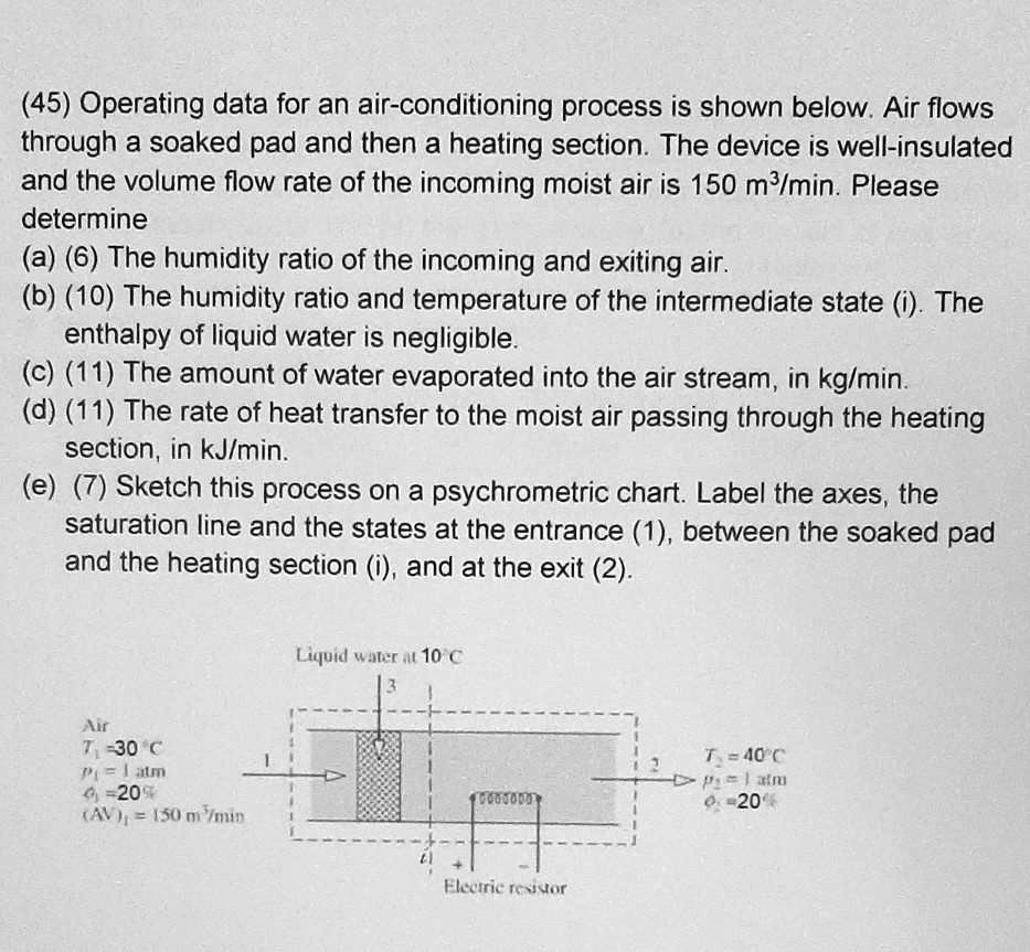 SOLVED: Operating data for an air-conditioning process is shown below ...