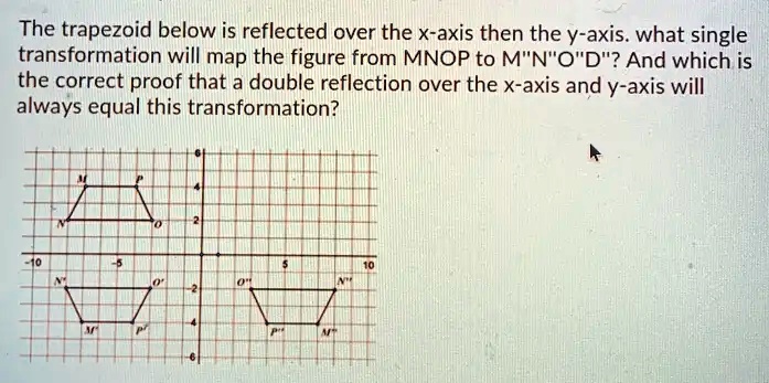 The trapezoid below is reflected over the x-axis then the y-axis. what ...