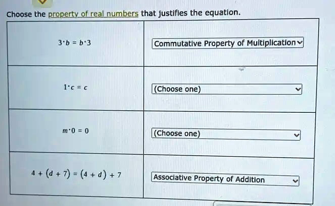 SOLVED: Choose the property of real numbers that justifies the equation ...