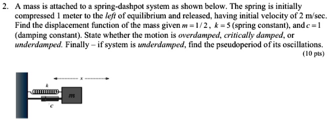 SOLVED: A mass is attached to a spring-dashpot system as shown below ...