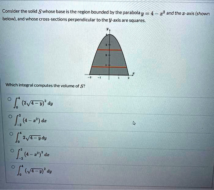 SOLVED:Consider the solid $ whose base is the region bounded by the parabolay = 4 22 and the â‚¬ ...