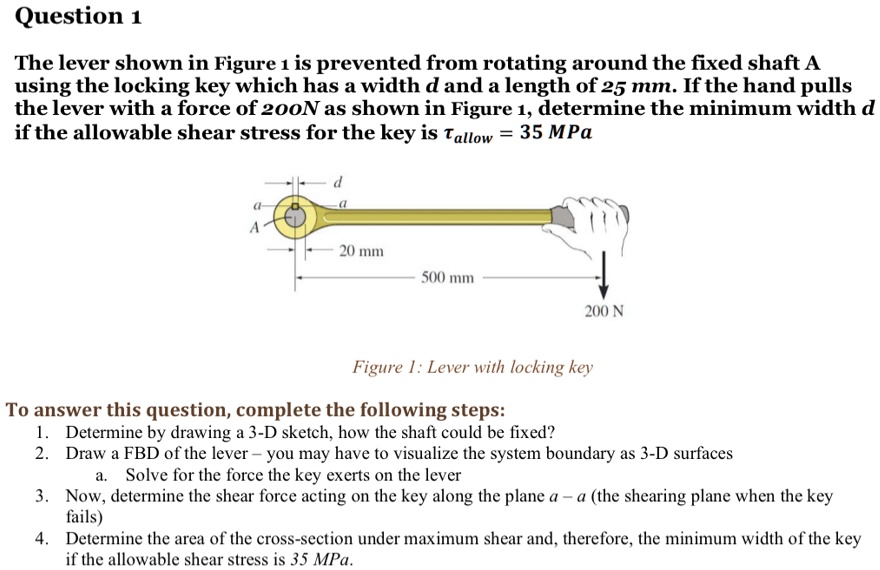 Question 1 The lever shown in Figure 1 is prevented from...
