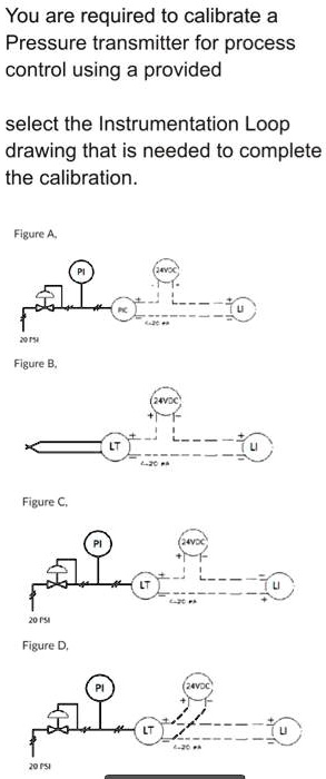 SOLVED: You are required to calibrate a Pressure transmitter for process control using a ...