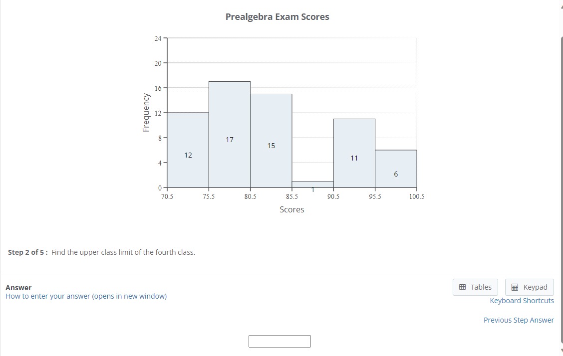 Prealgebra Exam Scores Step 2 of 5 : Find the upper class limit of the ...