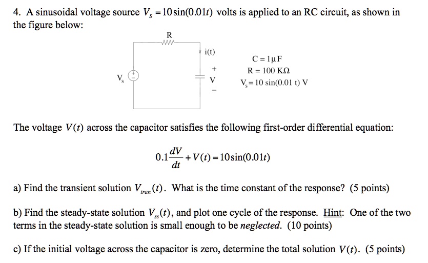 SOLVED: A sinusoidal voltage source V = 10 sin(0.01t) volts is applied to an RC circuit, as ...