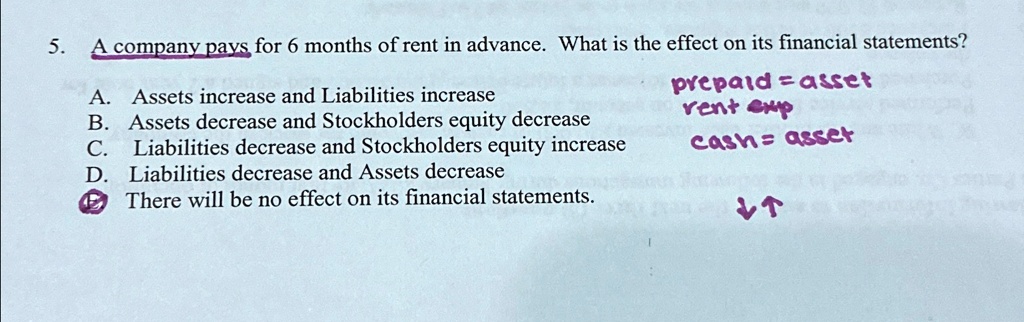 SOLVED: A company pays for 6 months of rent in advance. What is the ...