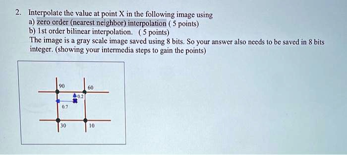 2. Interpolate the value at point X in the following image using a ...