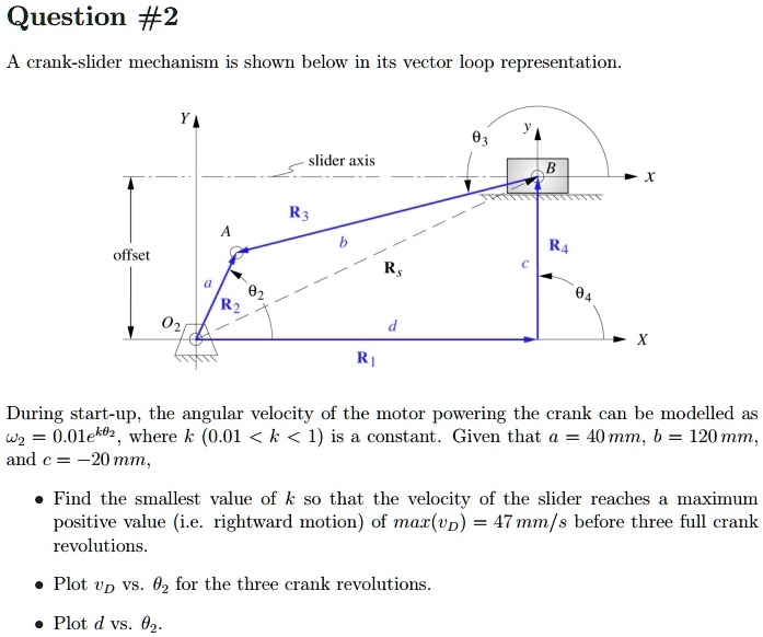 SOLVED: A crank-slider mechanism is shown below in its vector loop representation Question #2 A ...