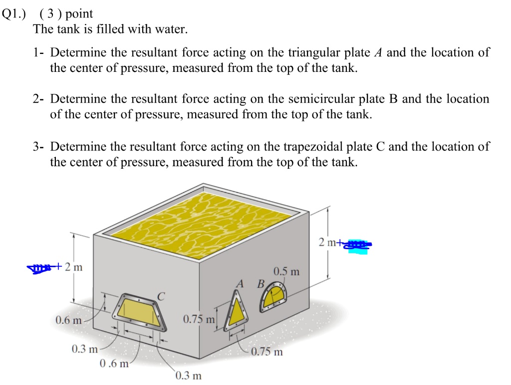 SOLVED: Q1.) (3) point The tank is filled with water. 1- Determine the ...