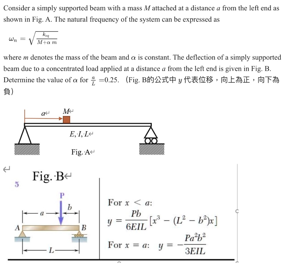 Consider a simply supported beam with a mass M attached at a distance a ...