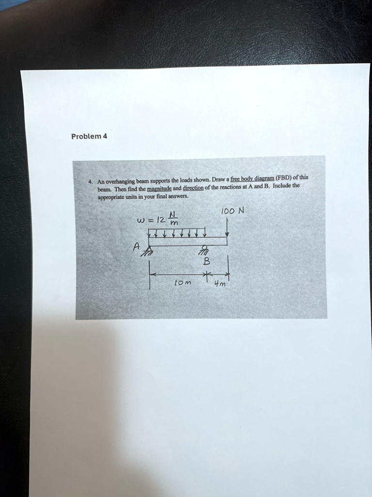 Problem 4 4. An overhanging beam supports the loads shown. Draw a free ...