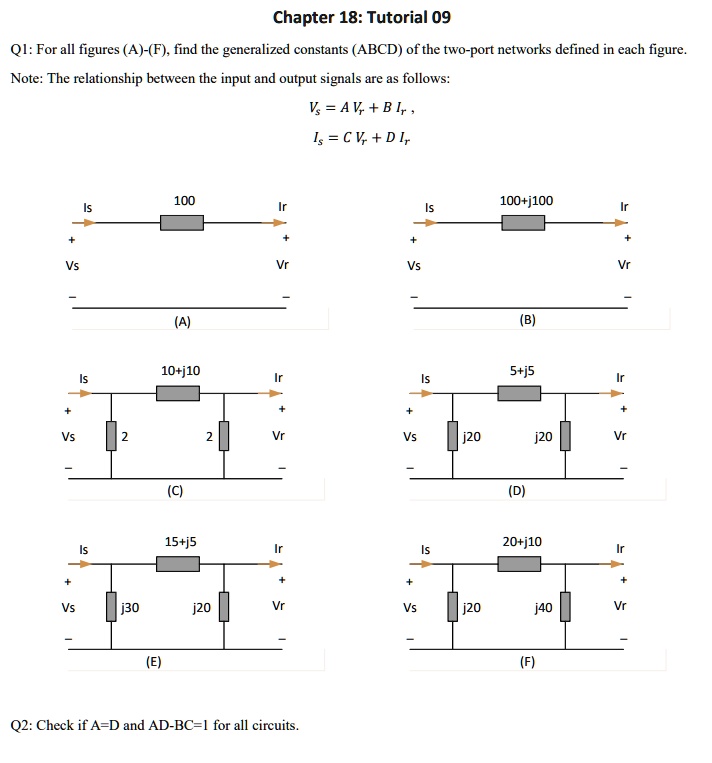 SOLVED: Chapter 18: Tutorial 09 Q1: For all figures (A)-(F), find the generalized constants ...