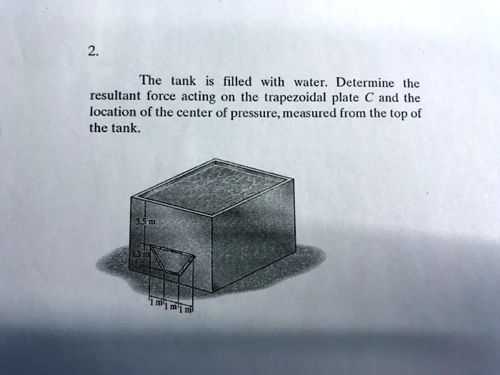 2. The tank is filled with water. Determine the resultant force acting ...