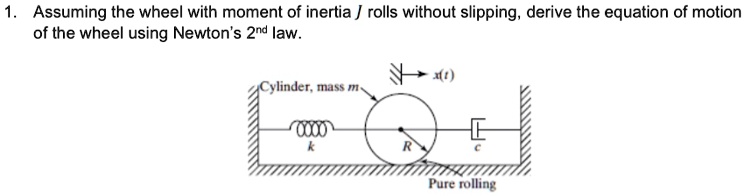 1 assuming the wheel with moment of inertia i rolls without slipping ...