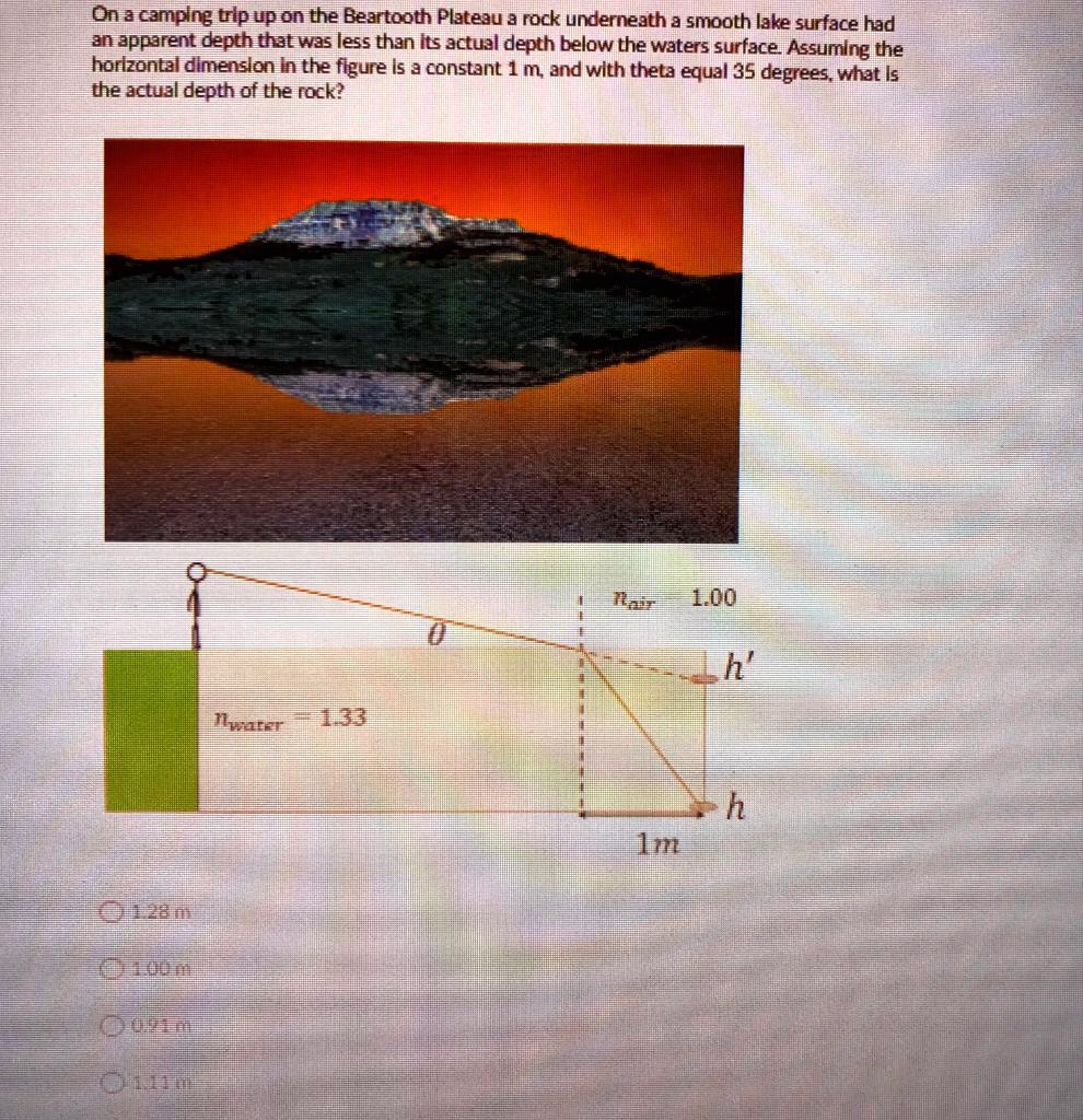 on a camping trlp up on the beartooth plateau 3 rock underneath a ...