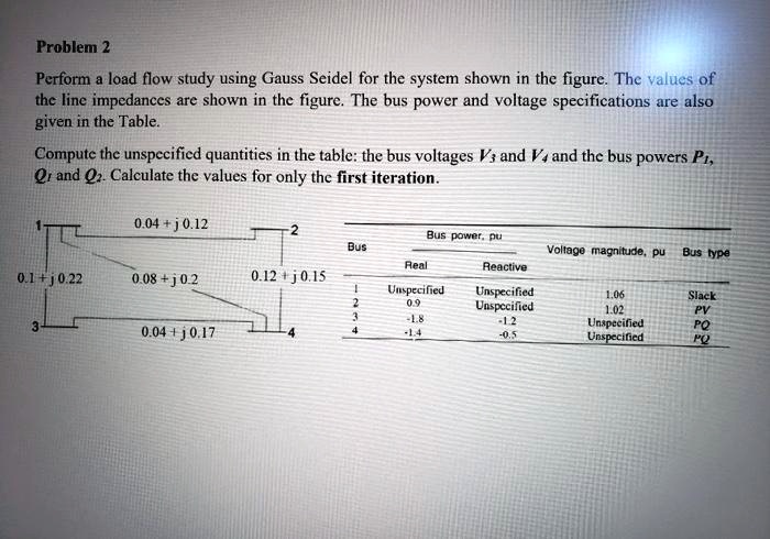 Problem 2 Perform load flow study using Gauss Seidel for the system ...