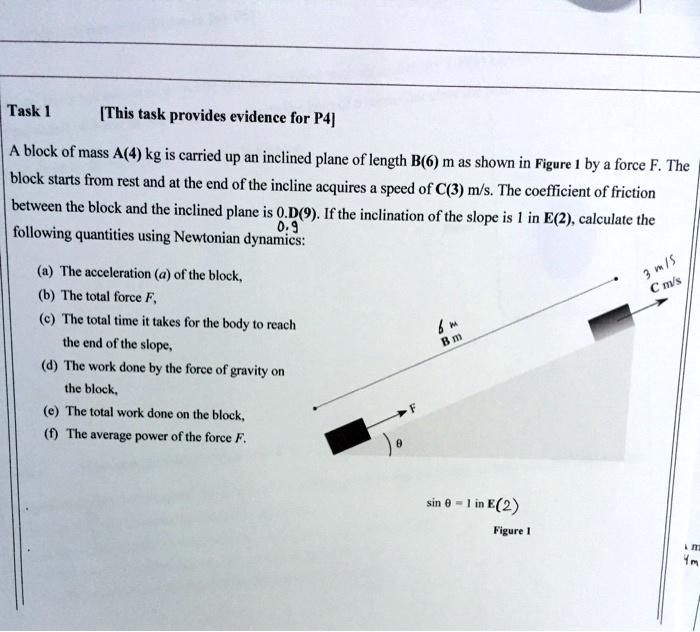 SOLVED: [This task provides evidence for P4] A block of mass A (4) kg is carried up an inclined ...