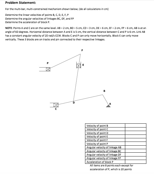 SOLVED: For the multi-bar, multi-constrained mechanism shown below, (do all calculations in cm ...