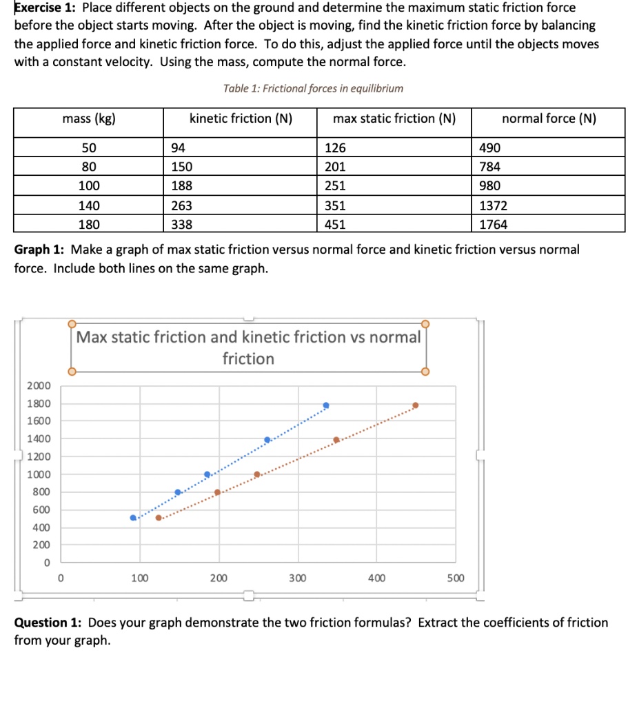 SOLVED: Exercise 1: Place different objects on the ground and determine ...