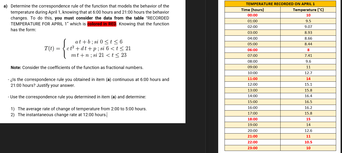 a) Determine the correspondence rule of the function that models the ...
