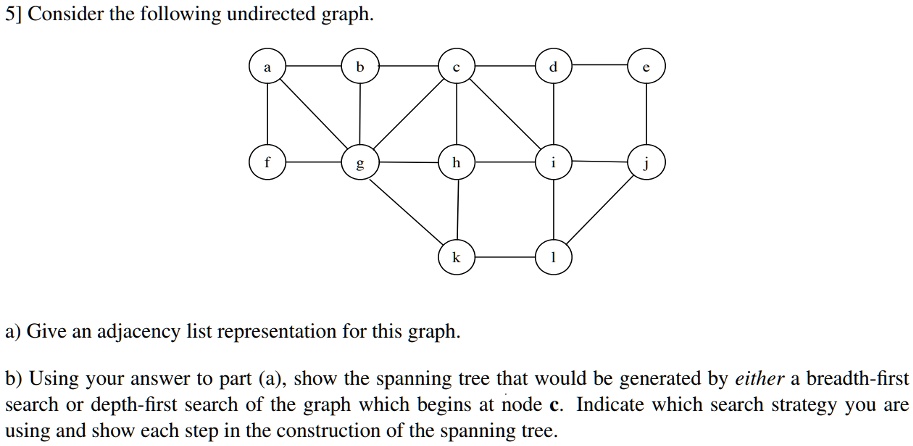 5] Consider the following undirected graph. a b c d e f g h i j k l a) Give an adjacency list ...