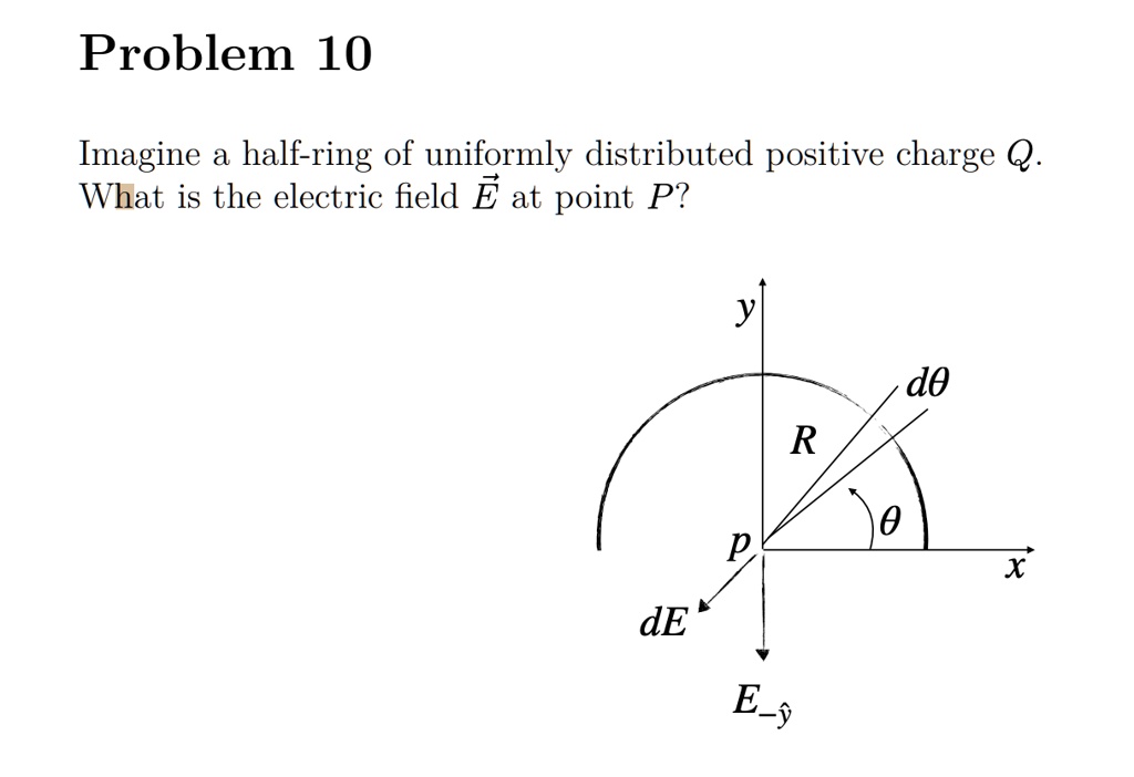 Problem 10 Imagine a half-ring of uniformly distributed positive charge ...