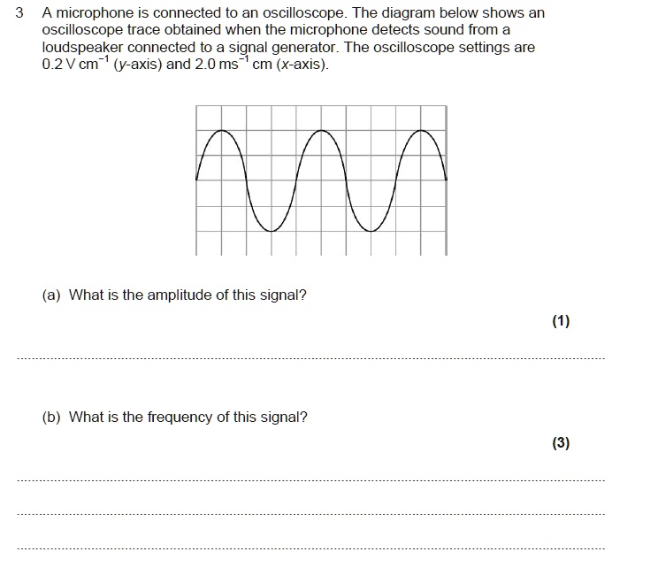 a microphone is connected to an oscilloscope the diagram below shows an ...