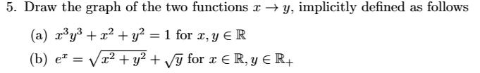 SOLVED:Draw the graph of the two functions € Y; implicitly defined as ...