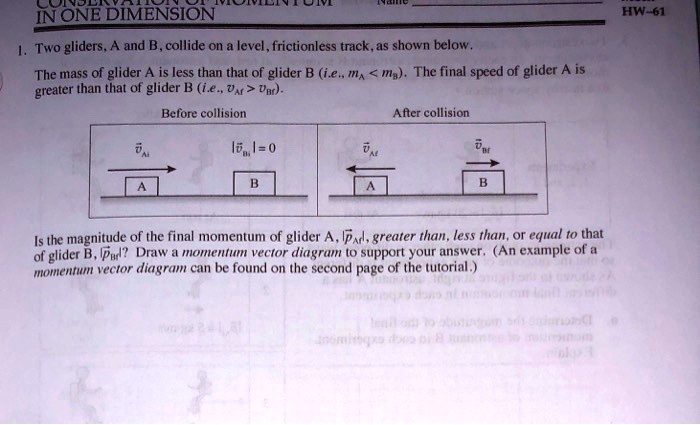 CONSERVATION OF MOMENTUM IN ONE DIMENSION 1. Two gliders, A...
