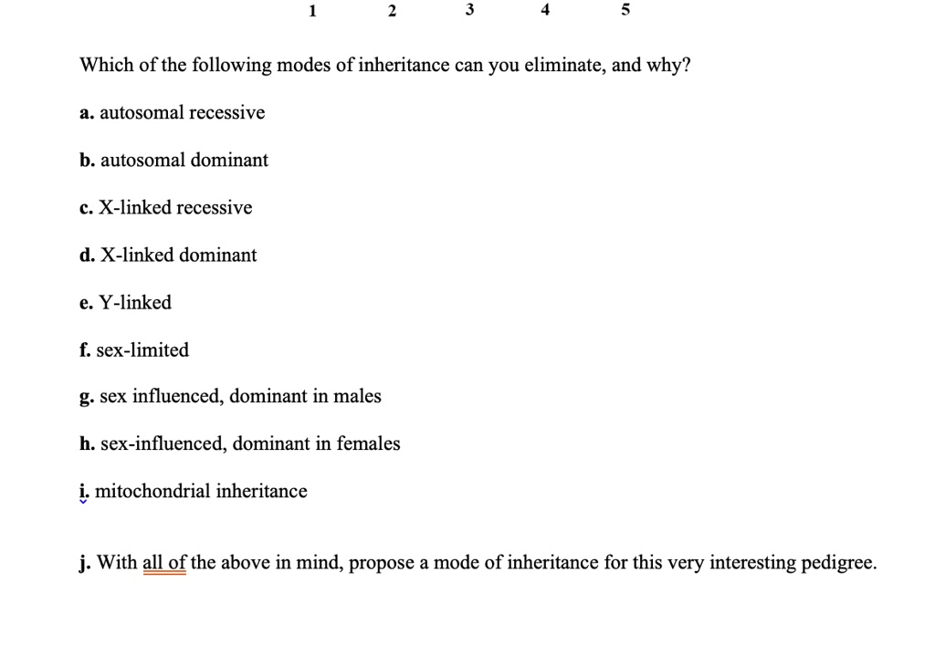 Solved Which Of The Following Modes Of Inheritance Can You Eliminate