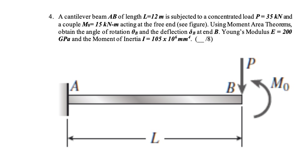 SOLVED: A cantilever beam AB of length L=12m is subjected to a ...