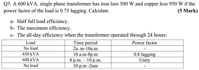 SOLVED: Q3: A 600 kVA, single phase transformer has iron loss 500 W and ...