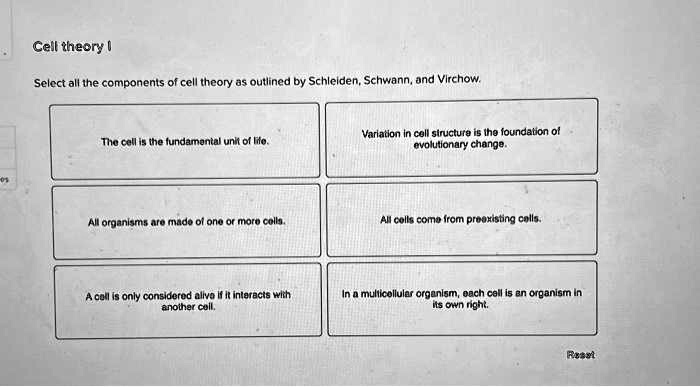 Cell theory I Select all the components of cell theory as outlined by ...