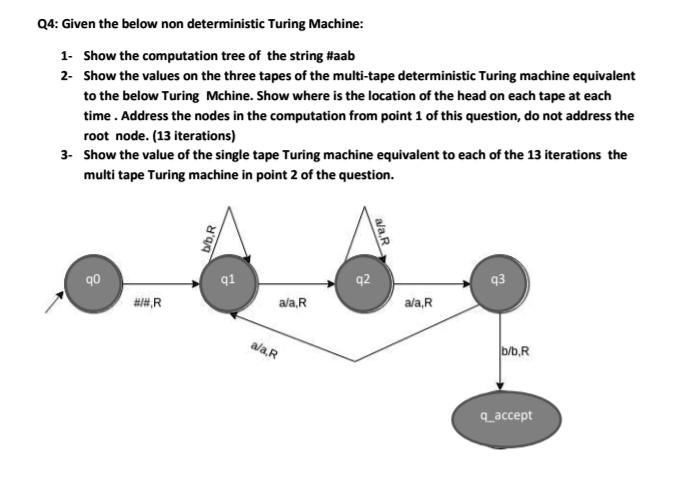 Solved Q4 Given The Below Non Deterministic Turing Machine 1 Show The Computation Tree Of