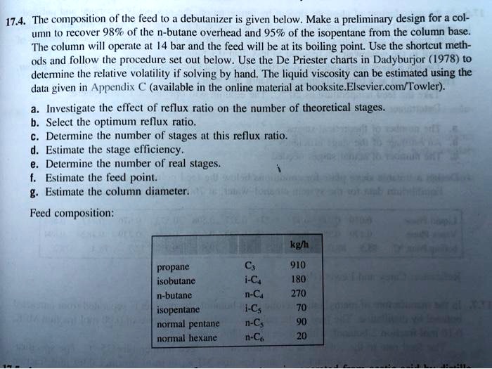 174 the composition of the feed t0 debutanizer is given below make ...