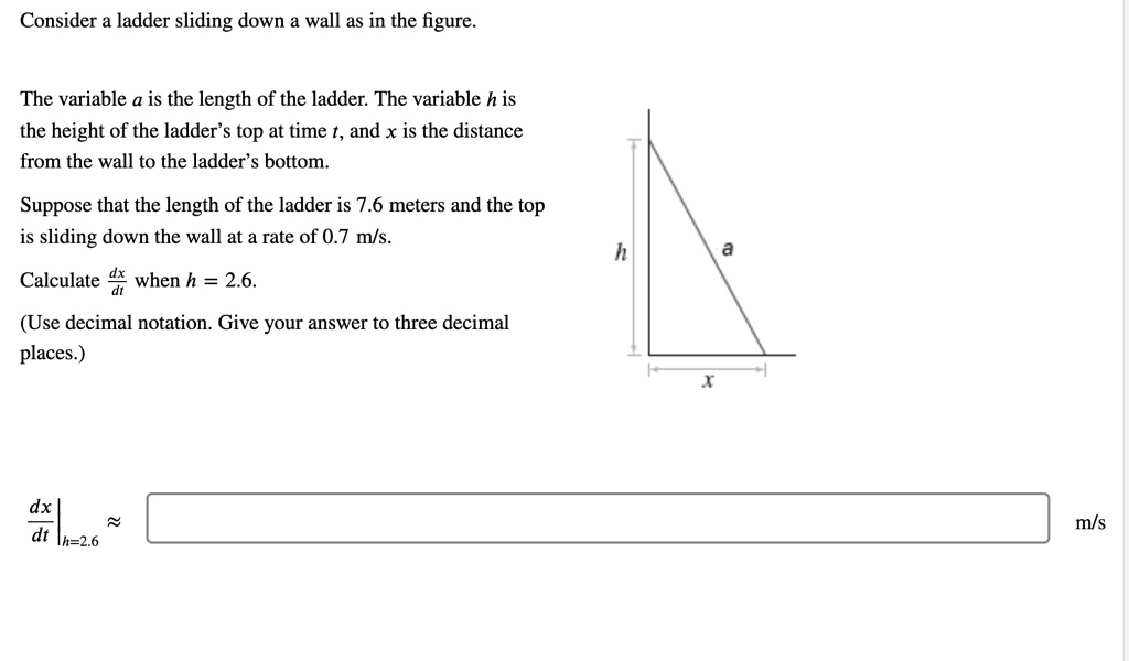 SOLVED: Consider a ladder sliding down a wall as in the figure. The ...