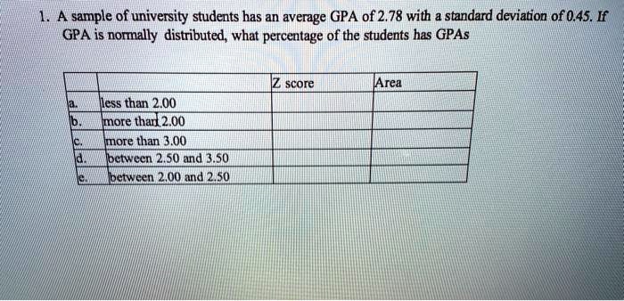 SOLVED: A sample of university students has an average GPA of 2.78 with ...