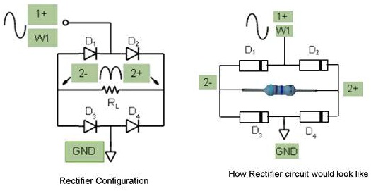 1+1??2- M 2+??Configuration2- ?1+1??2+Rectifier circuit would look like