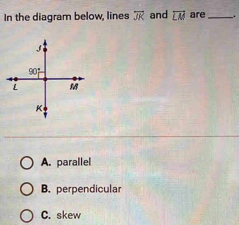 SOLVED: In the diagram below; lines JK and Em are 909 A parallel B. perpendicular C skew