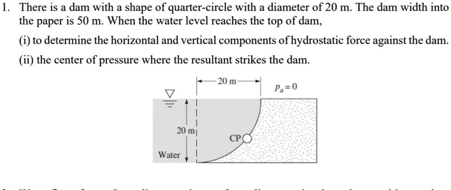 1 there is a dam with a shape of quarter circle with a diameter of 20 m ...