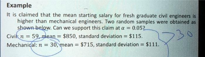 SOLVED: Example It is claimed that the mean starting salary for fresh ...