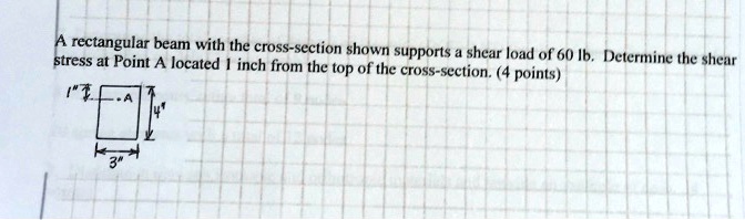 A rectangular beam with the cross-section shown supports a shear load ...