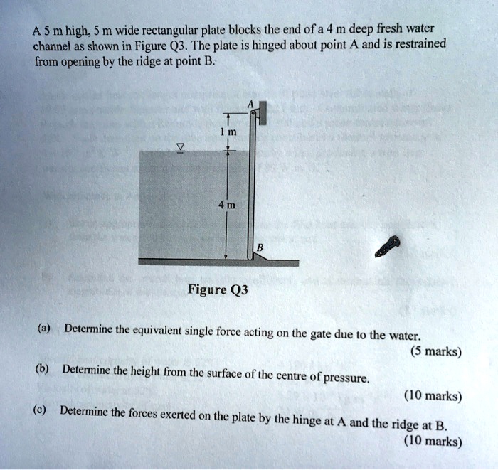 A 5 m high, 5 m wide rectangular plate blocks the end of a 4 m deep ...
