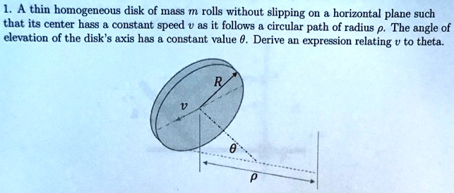 SOLVED: l. A thin homogeneous disk of mass m rolls without slipping on ...