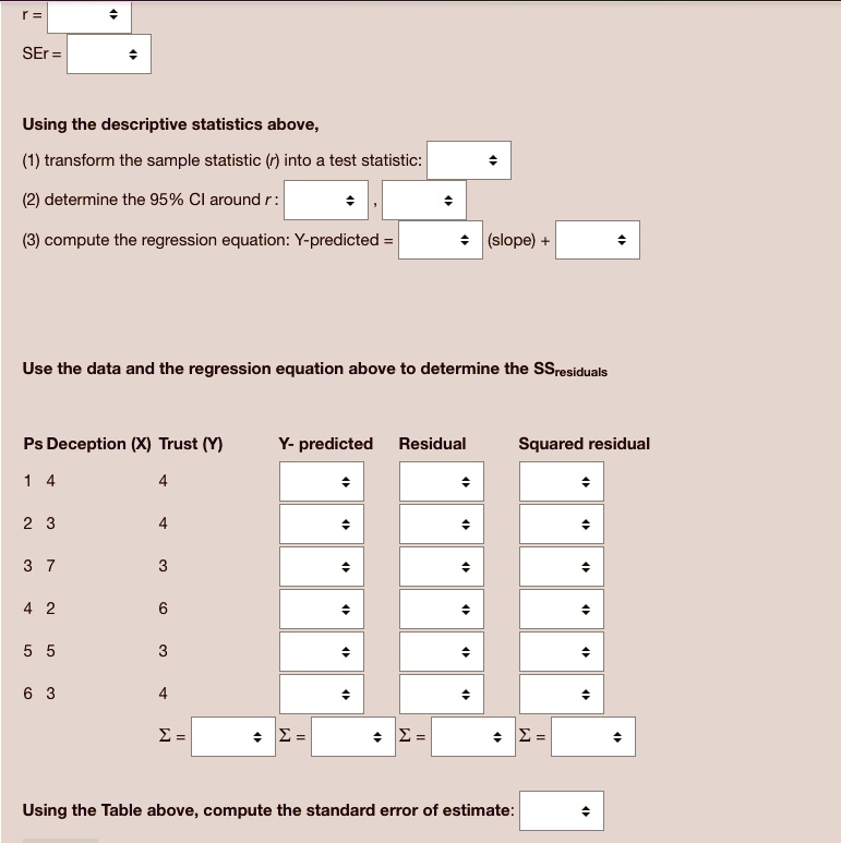 SOLVED: SEr = Using the descriptive statistics above, transform the ...