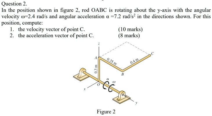 Solved Question 2 In The Position Shown In Figure 2 Rod Oabc Is
